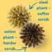 Sustainable Bamboo Pot Scrubbers | Natural Wooden Plant Based Kitchen ...